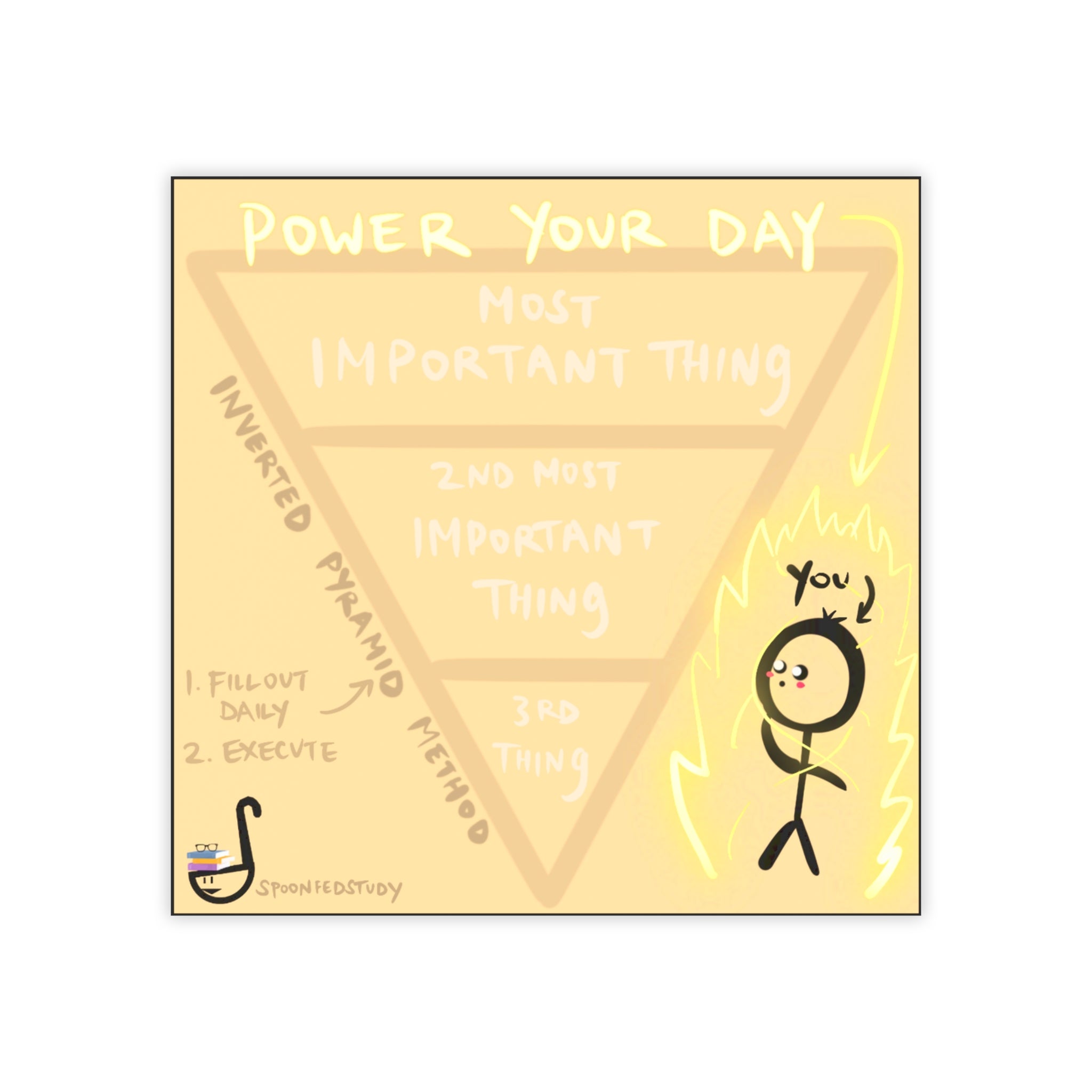 The most simple productivity system ever (post-its) – SpoonFedStudy